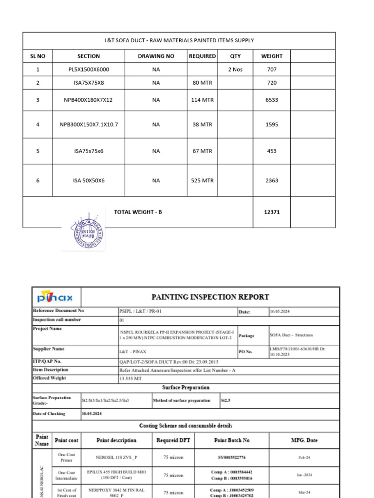 Sofa Duct - RM Painitng Inspection Reports | PDF | Paintings ...