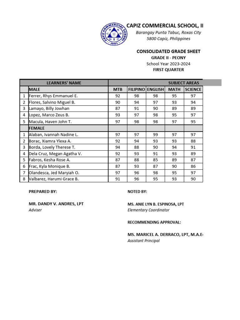 Grades 1 3 Consolidated Grade Sheet 2023 | PDF