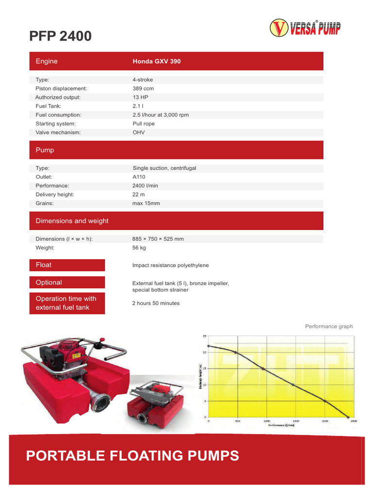 portable-Floating-pump-pfp | PDF | Pump | Horsepower