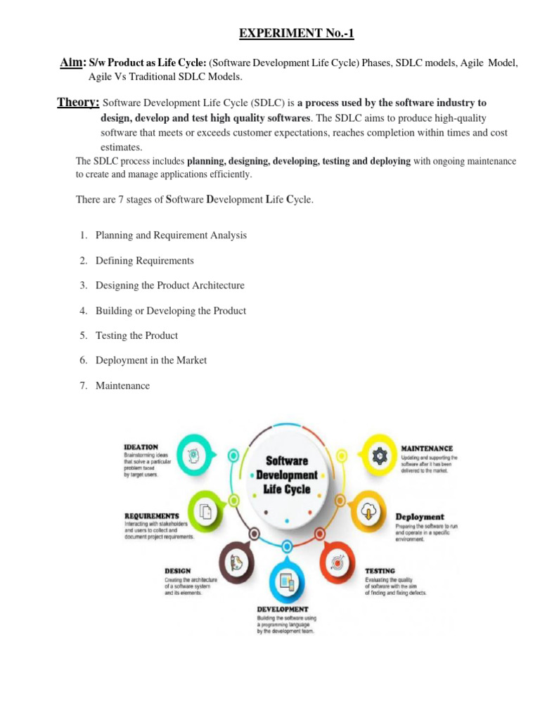 Experiment No 1 SDL | PDF | Software Development Process | Agile Software Development