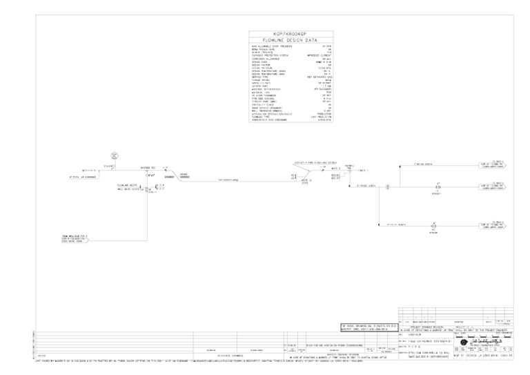 Gas Flowline Design Specifications | PDF