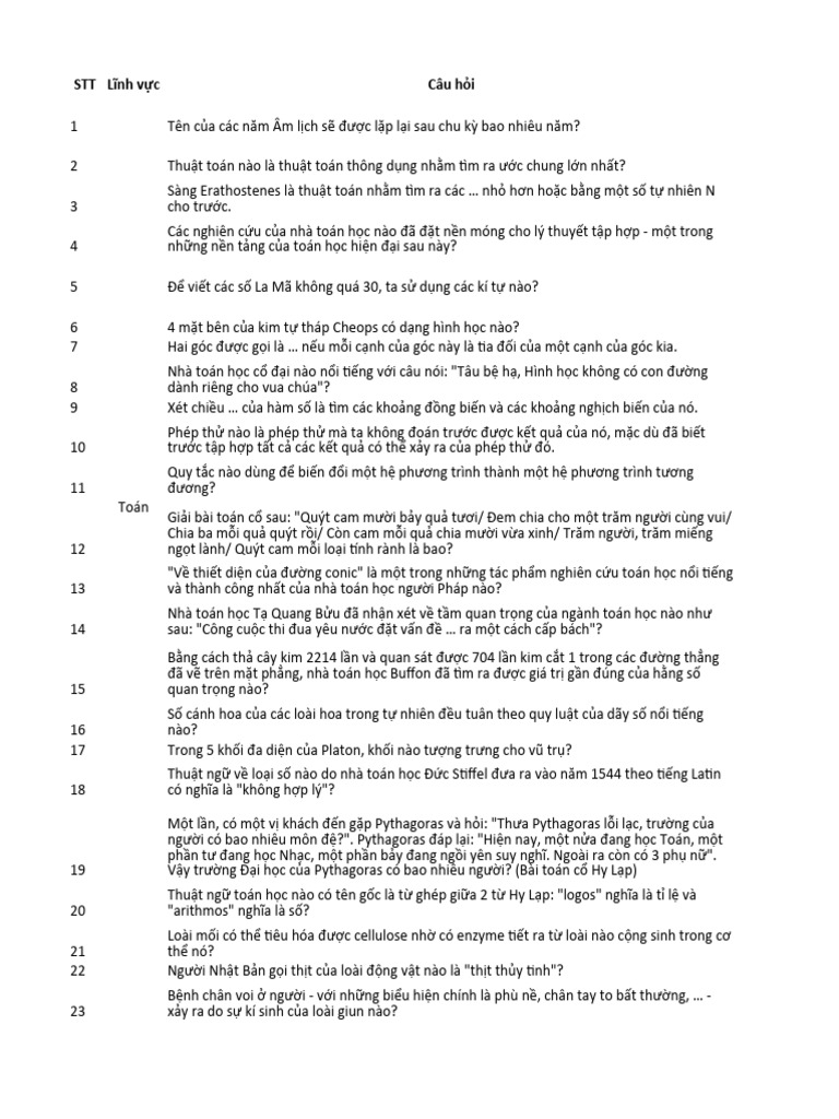 Phú Đ C - Deadline 2 | PDF