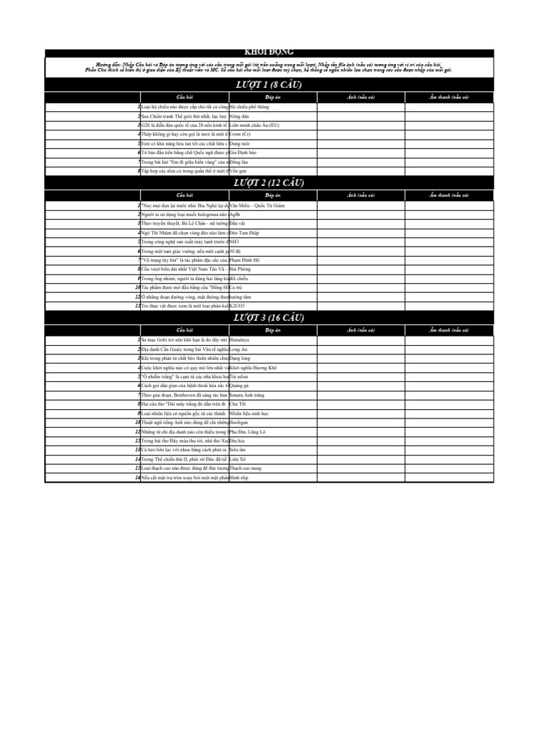 OApp TKN đề 4 1 | PDF