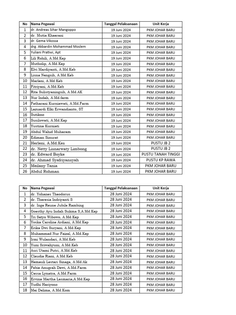 Jadwal Fix Kebugaran | PDF