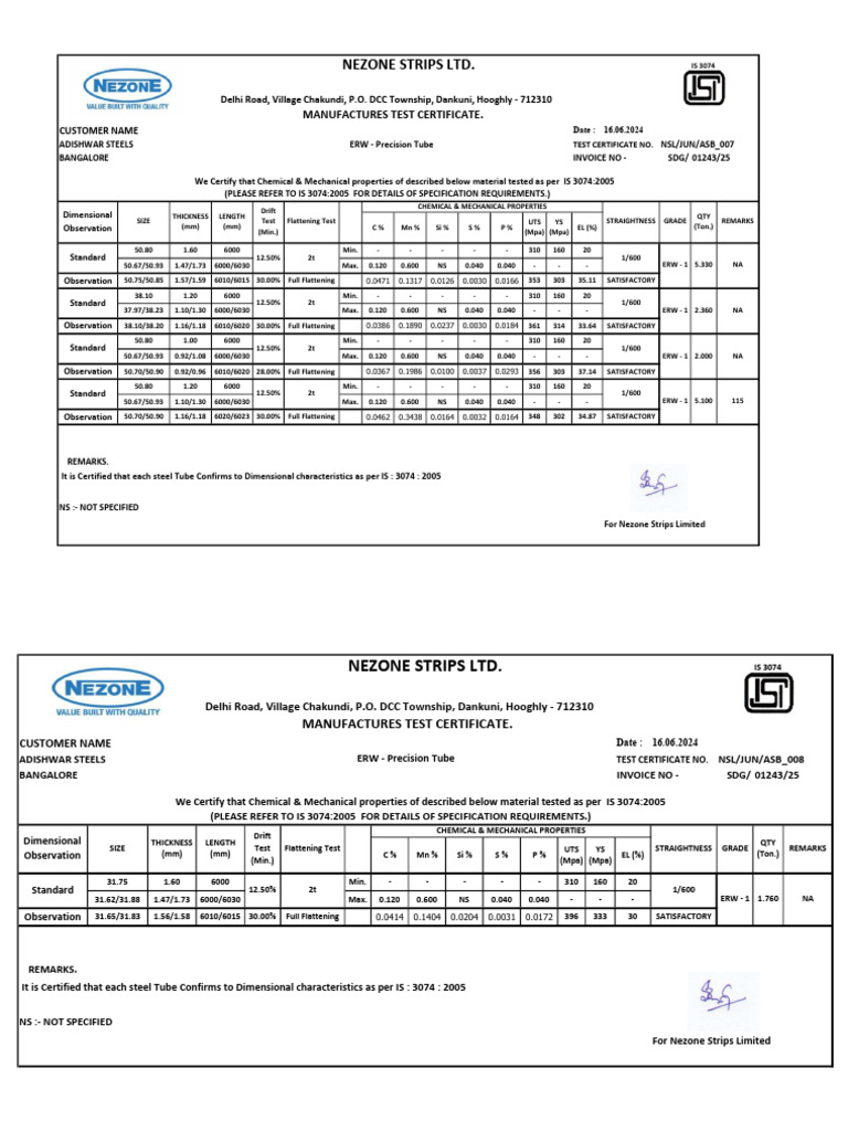 Adishwar Steels Test Certificates Summary | PDF | Materials | Building ...