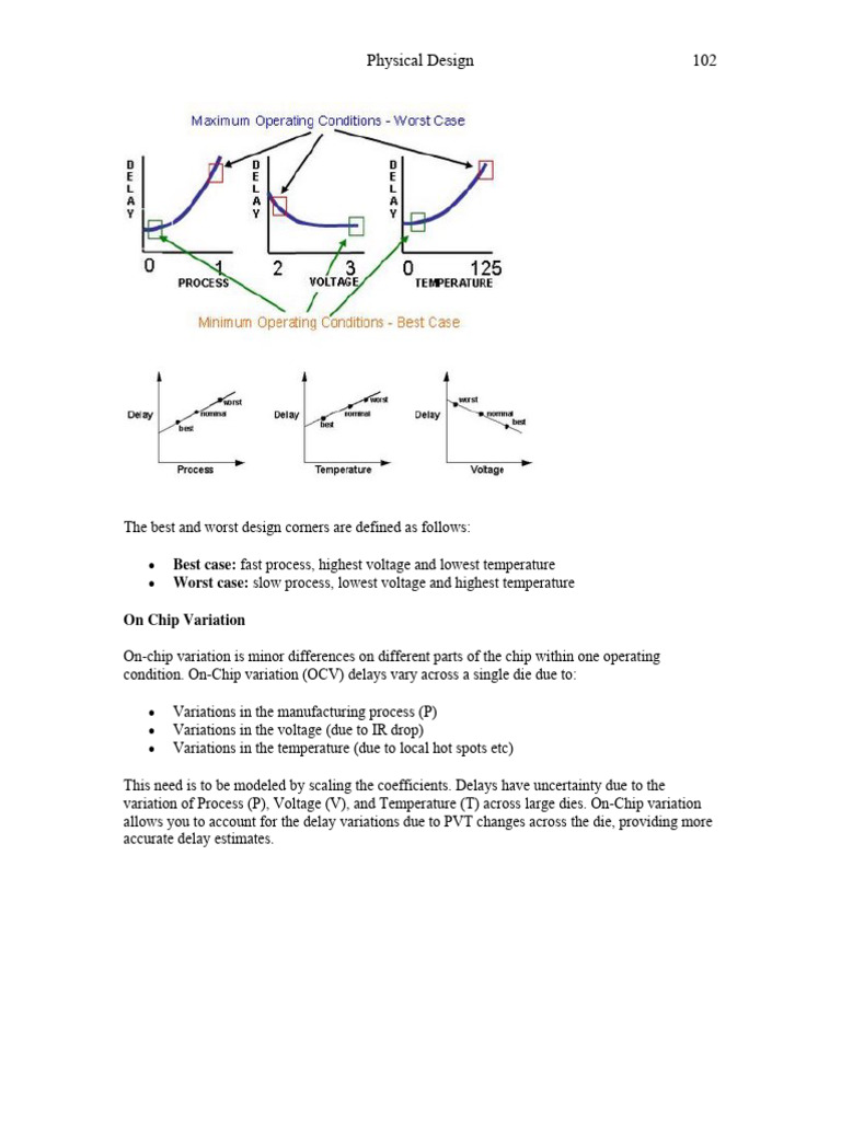 Physical Design Interview Complete 102 | PDF