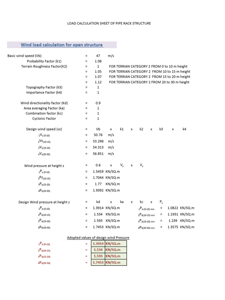 Wind Load Calculations for Pipe Rack Structure | PDF | Area