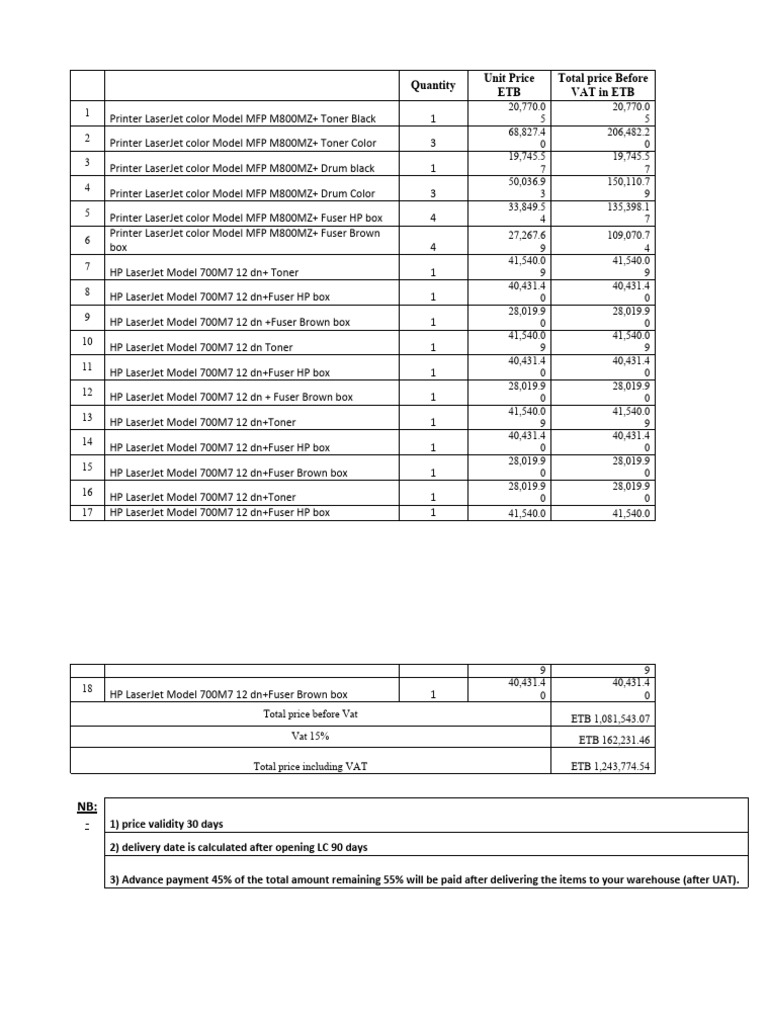 Printer Spare Prat July 12,2024 30% Margin TAD | PDF | Printing ...
