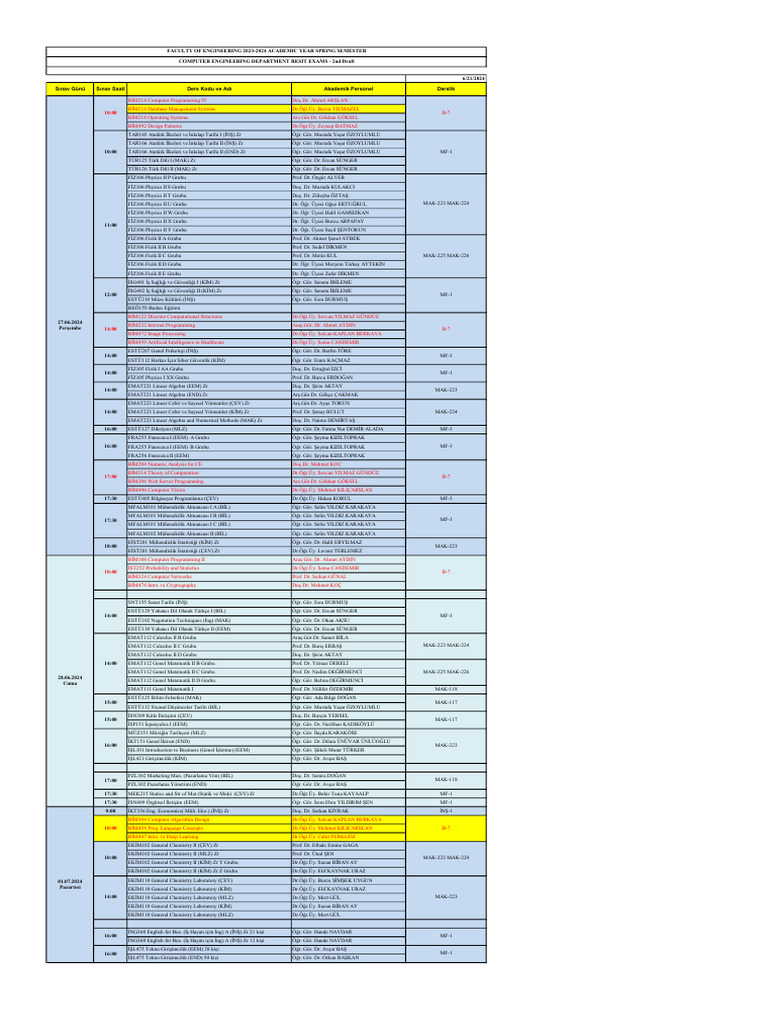 Computer Engineering 2023-2024 Spring Resit Exams 2 Draft | PDF