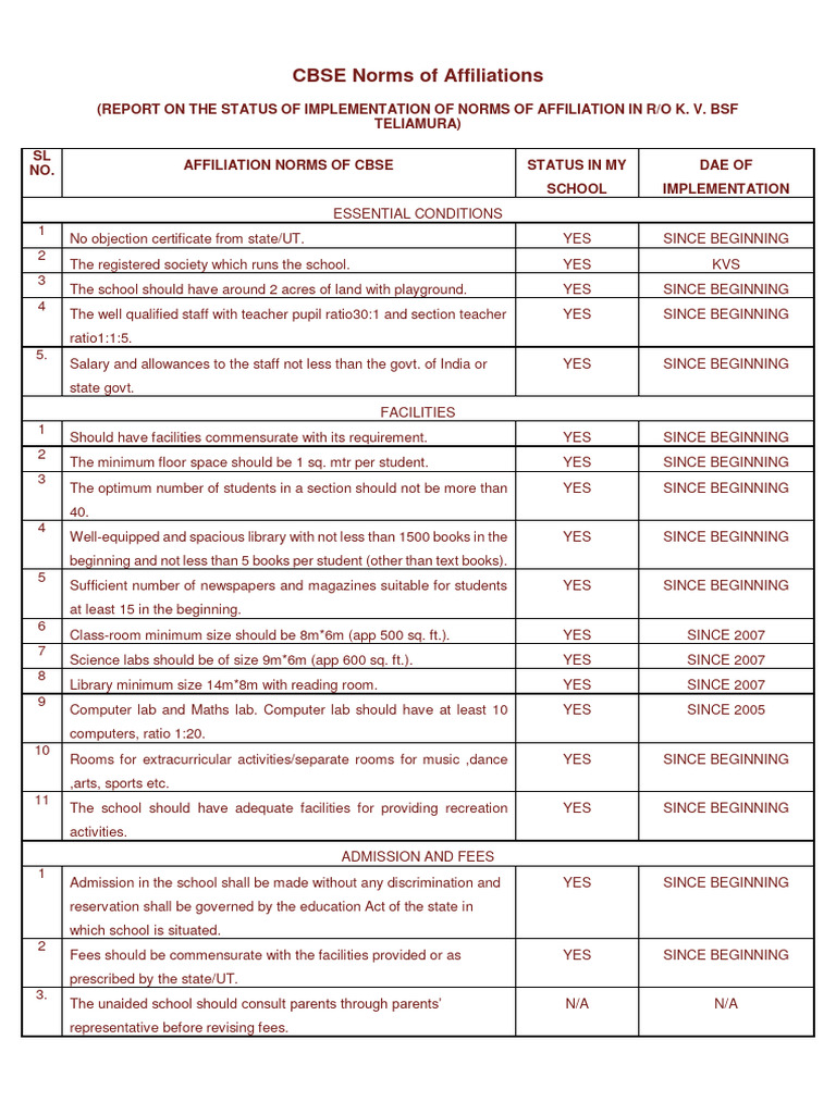 CBSE Norms of Affiliations - 0 | PDF | Teachers | Justice