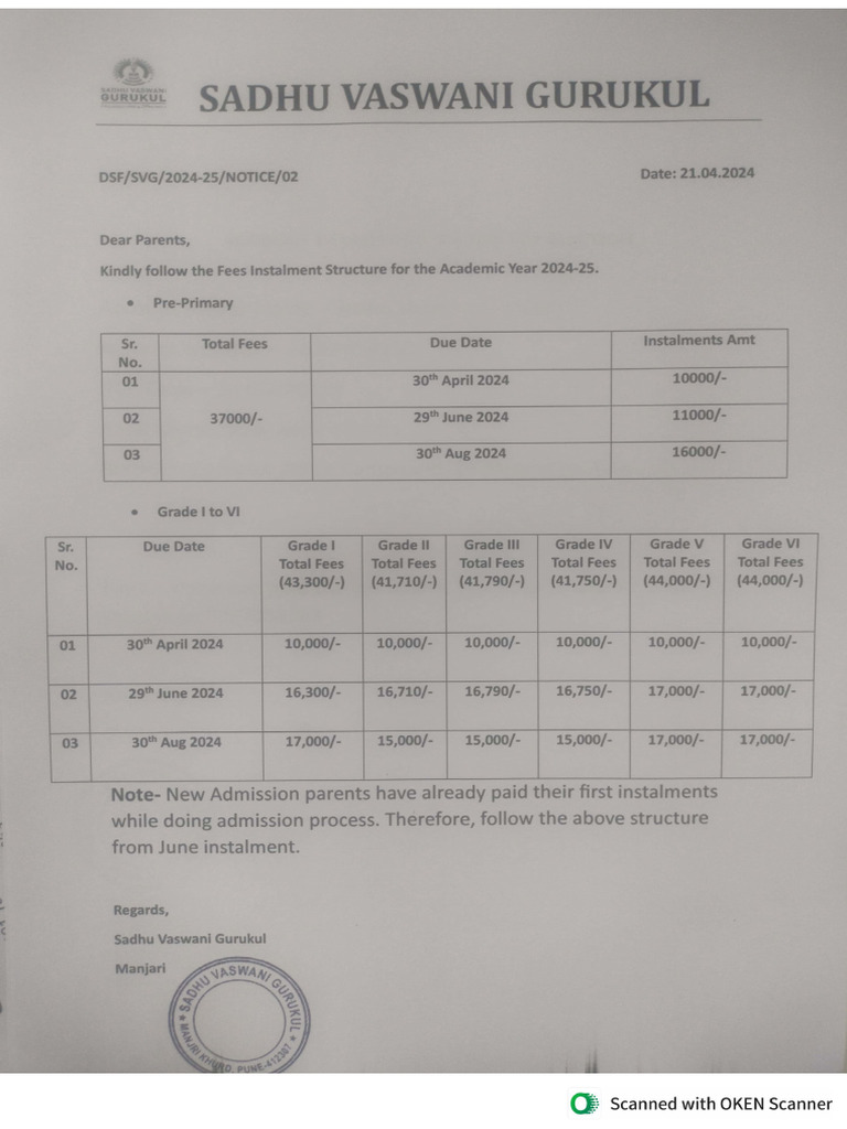 Fees Installment Structure | PDF
