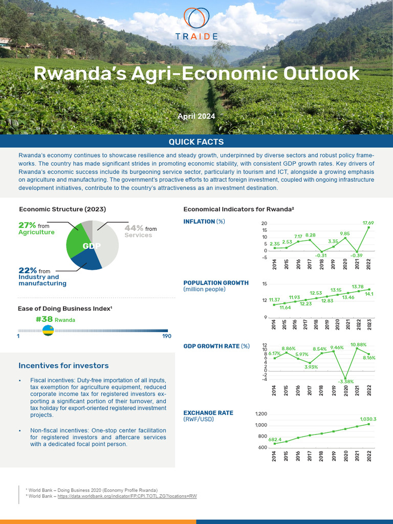Rwanda+Agri-economic+outlook | PDF | Agriculture | Rwanda