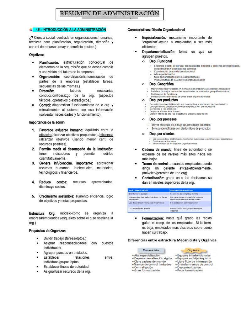 Resumen de Admin. y Org. | PDF | Planificación | Business