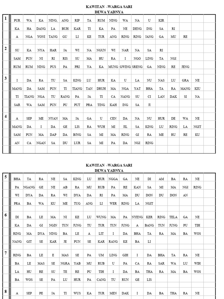 Kawitan Wargasari Purwakaning | PDF