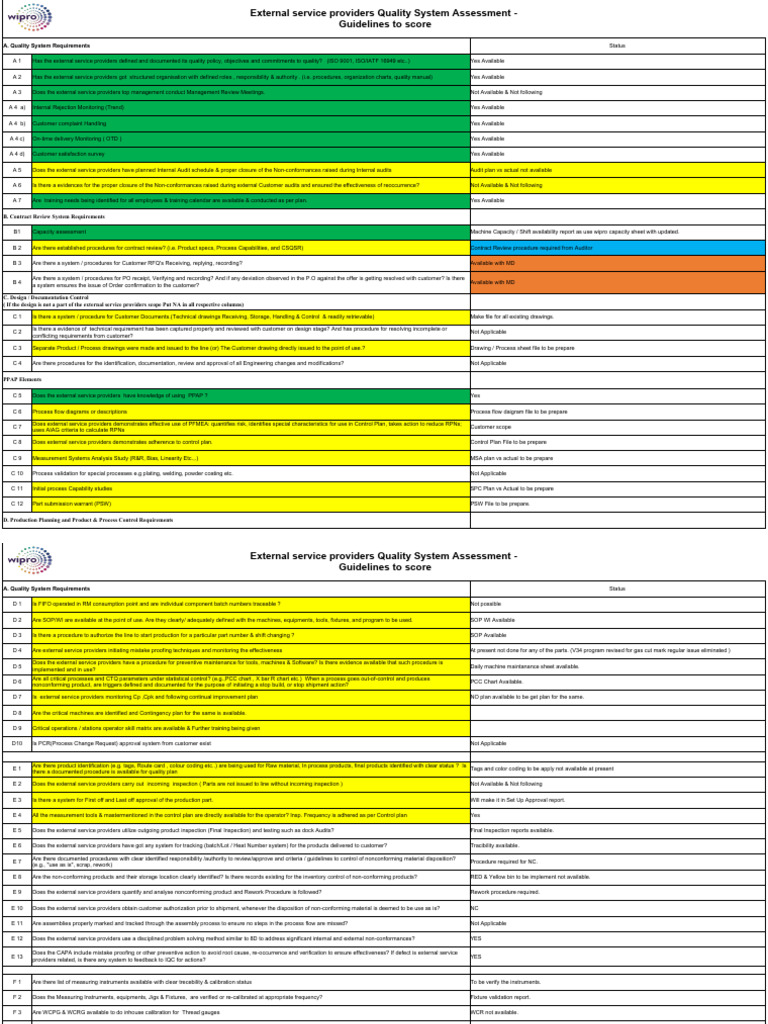 Audit N4U | PDF | Internal Audit | Calibration
