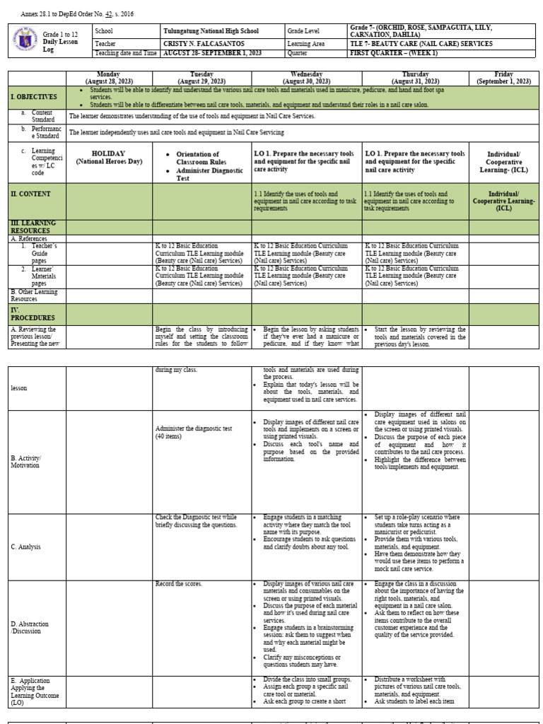 Grade 7 Nail Care Lesson Plan | PDF | Curriculum | Learning