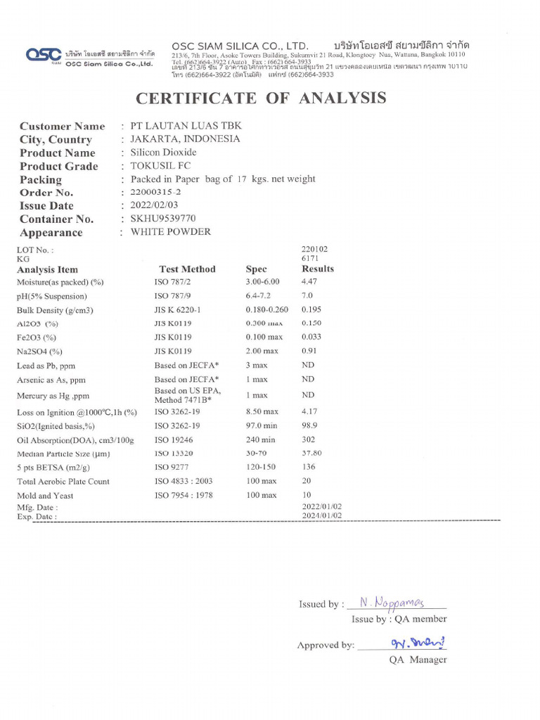 COA TOKUSIL FC | PDF