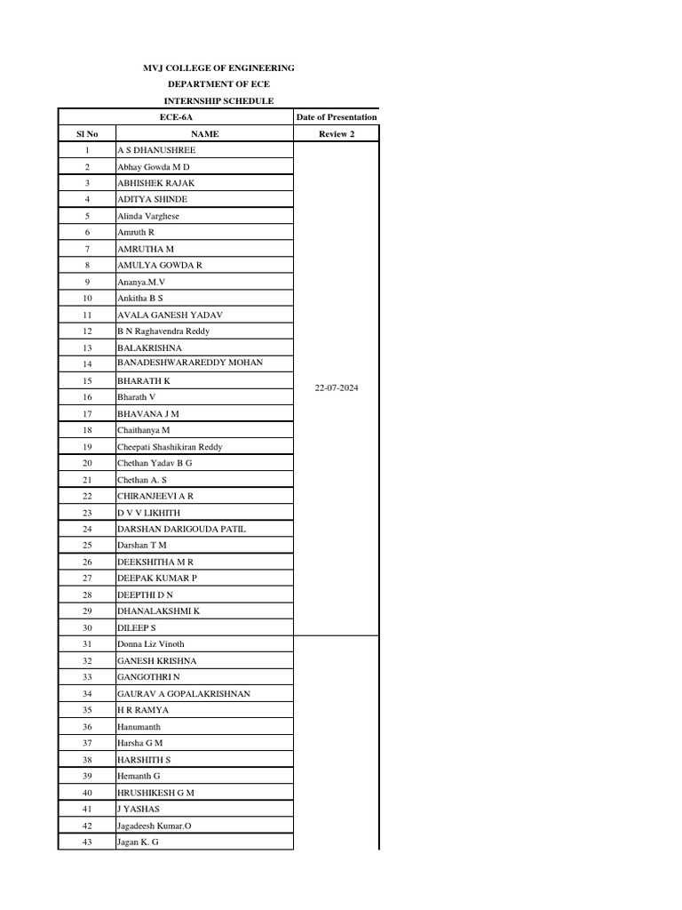 Internship Schedule | PDF