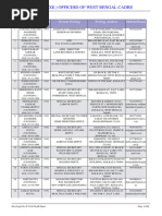 List of Secretaries - English | PDF | Kolkata