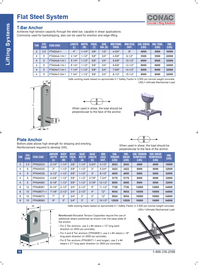 00 Stripping Plate Anchor (Insulated Panels) | PDF | Concrete | Anchor