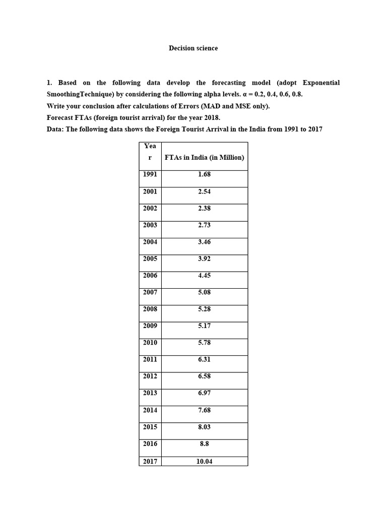 Decision science | Download Free PDF | Mean Squared Error | Statistical Analysis