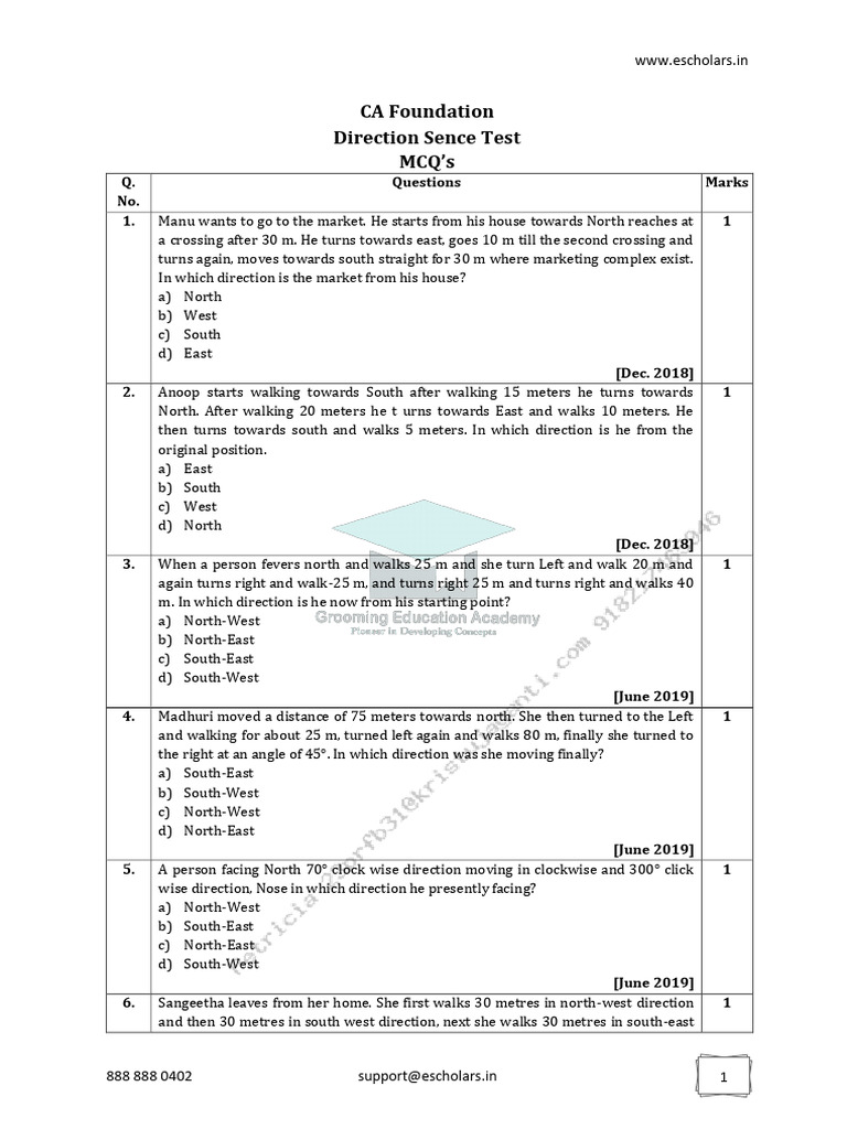Direction Sence Test | PDF