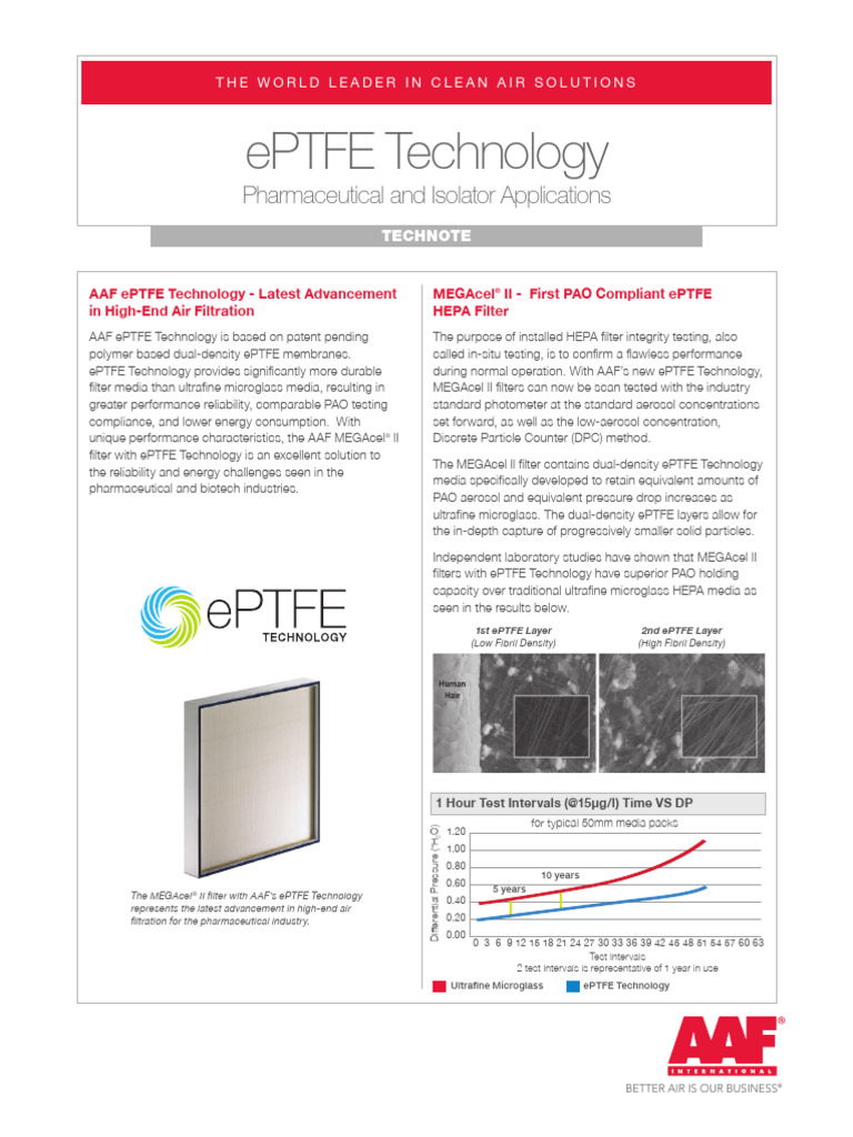 ePTFE Technology - Pharmaceutical and Isolator Applications | PDF ...