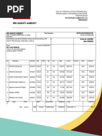 Rental Quotation (Template) | PDF | Lease | Justice