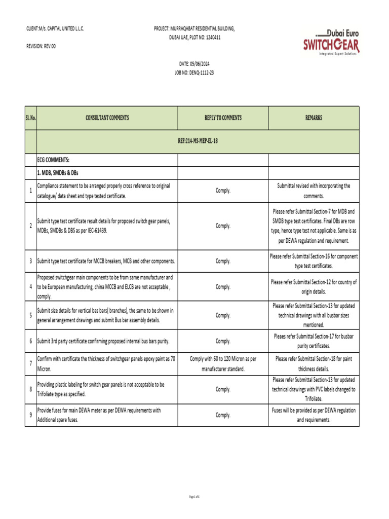 Ecg Comments: 1. MDB, Smdbs & Dbs | PDF | Fuse (Electrical) | Capacitor