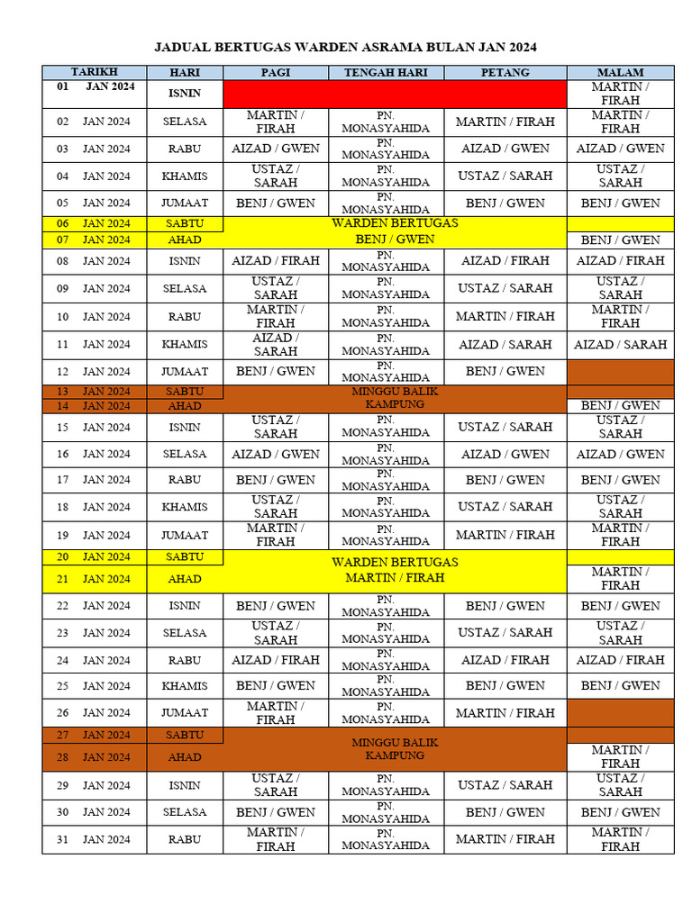 JADUAL BERTUGAS WARDEN JAN 2024 | PDF