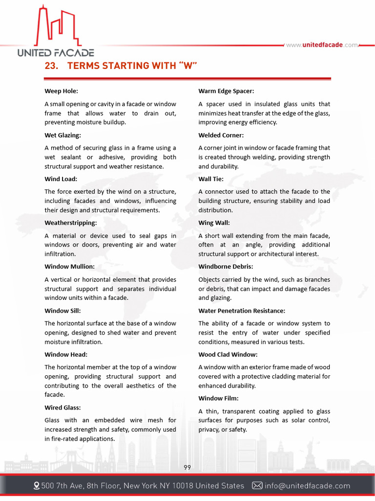 Facade and Window Terminology Guide | PDF | Window | Wall