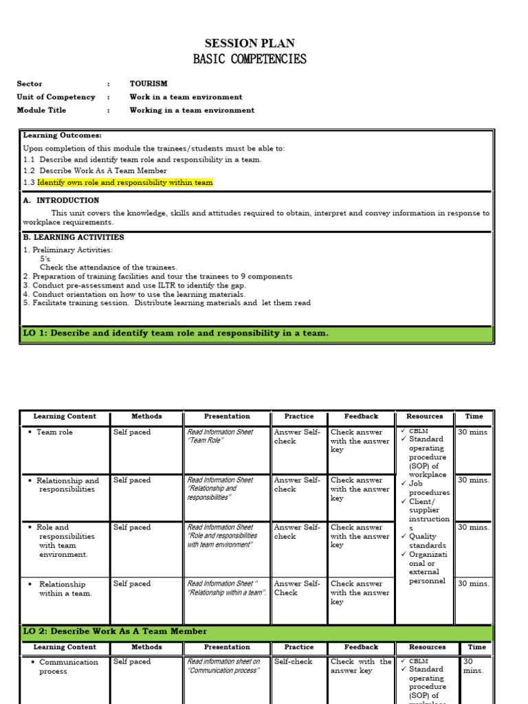 Basic Competencies Work in A Team Session Plan | PDF | Information | Learning