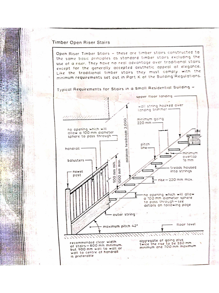 Stair | PDF