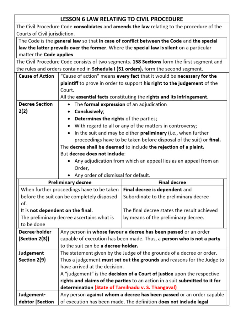 LESSON 6 LAW RELATING TO CIVIL PROCEDURE | PDF | Judgment (Law) | Decree