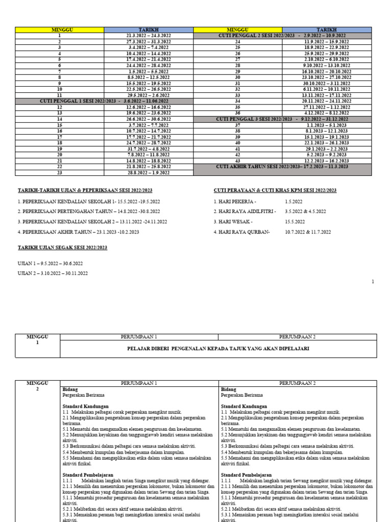 RPT PJPK Form4 | PDF
