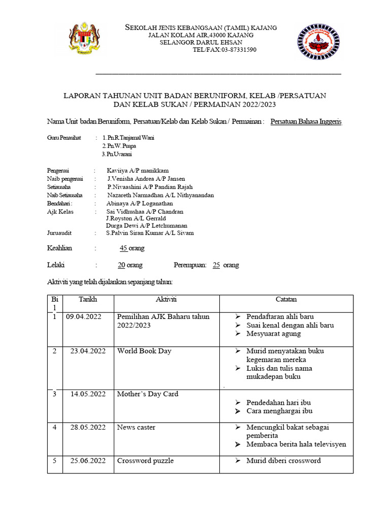 Laporan Akhir Tahun 2022 - 2023 | PDF