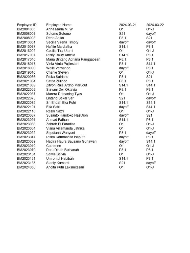 20240402023829-1977164-Export Shift Attendance | PDF