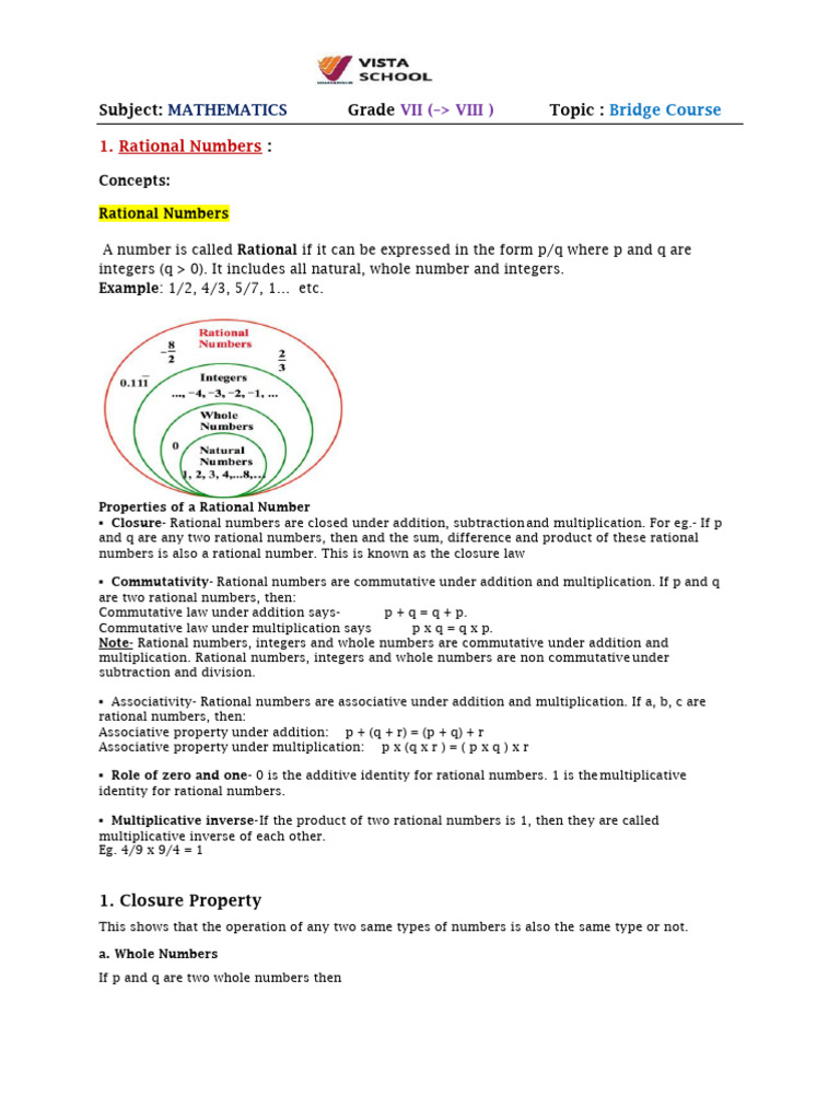 Rational Numbers Bridge Course | PDF | Area | Factorization