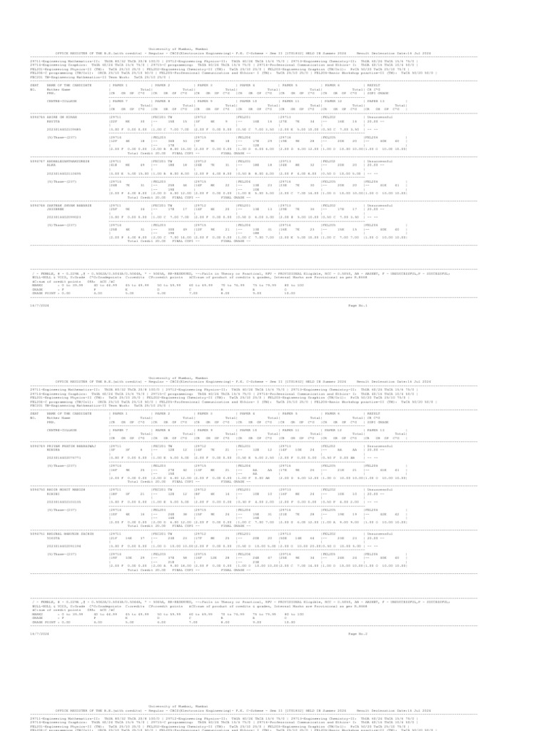 EO | PDF | Engineering
