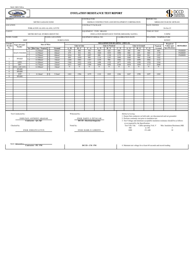 (CMO-F-050.a) Insulation Test Report | PDF | Insulator (Electricity ...