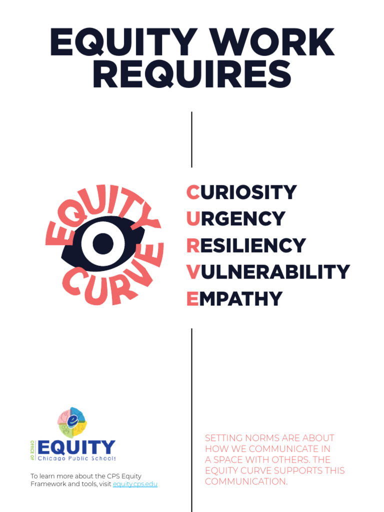 Equity Requires Work - CURVE | PDF | Empathy | Cognition