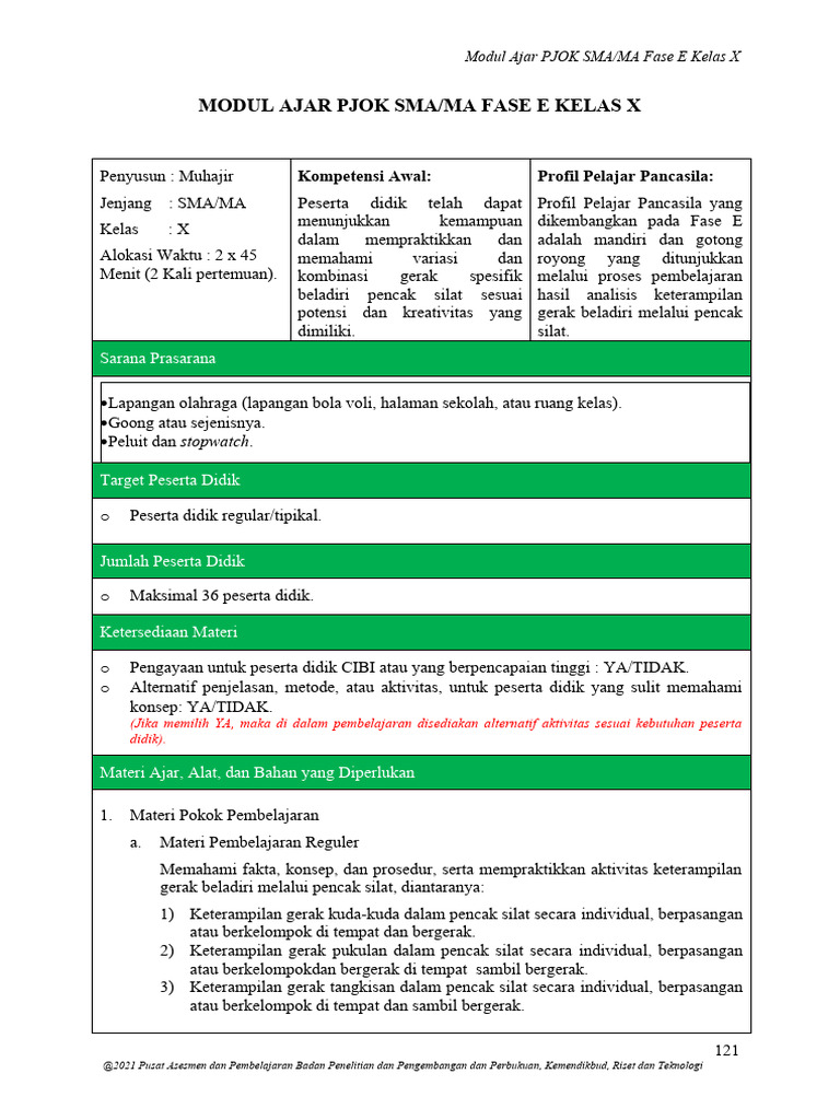 04 Modul Ajar Beladiri Pencak Silat - 27 - 07 - 2021 - Oke | PDF