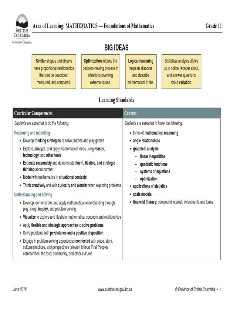 En Mathematics 11 Foundations-Of-Mathematics | PDF | Mathematics | Reason