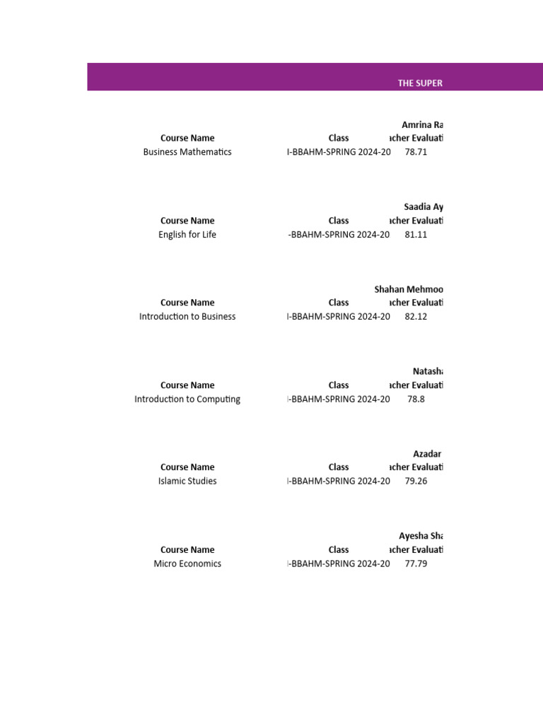 Clo Base Survey Report - Clo Survey Report Temp | PDF