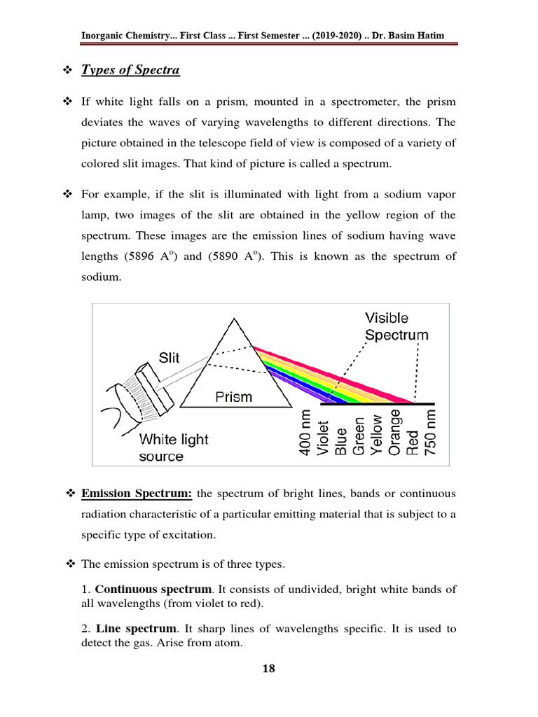 Types of Spectra: Inorganic Chemistry... First Class ... First Semester ...
