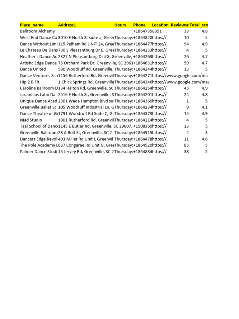 Dance Studios | Download Free PDF | Dances | Performing Arts