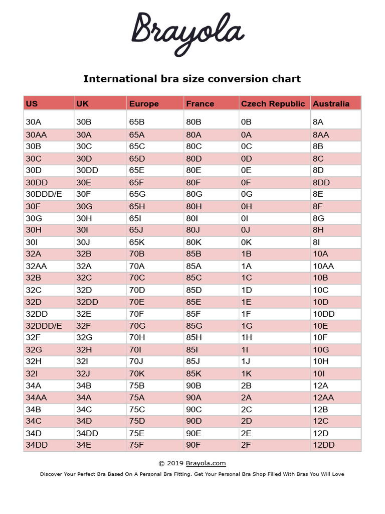 Brayola Size Chart | PDF | Bra