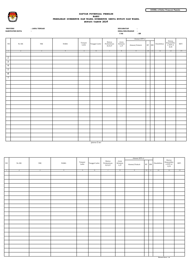 Formulir Coklit - Model A - Daftar Potensial Pemilih TPS 09 | PDF Formulir Coklit - Model A - Daftar Potensial Pemilih TPS 09 | PDF