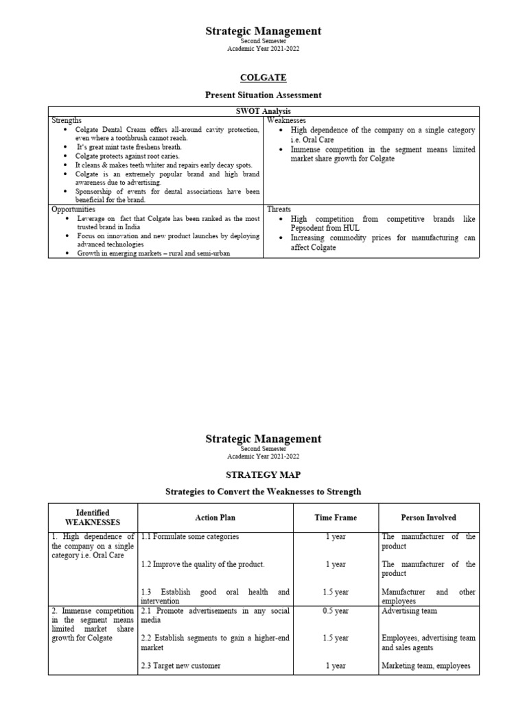Zata Diane Grace M. MM3B CBME2 Activity 2 | PDF | Brand | Strategic ...