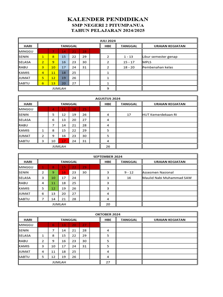 Kalender Pendidikan 2425 | PDF